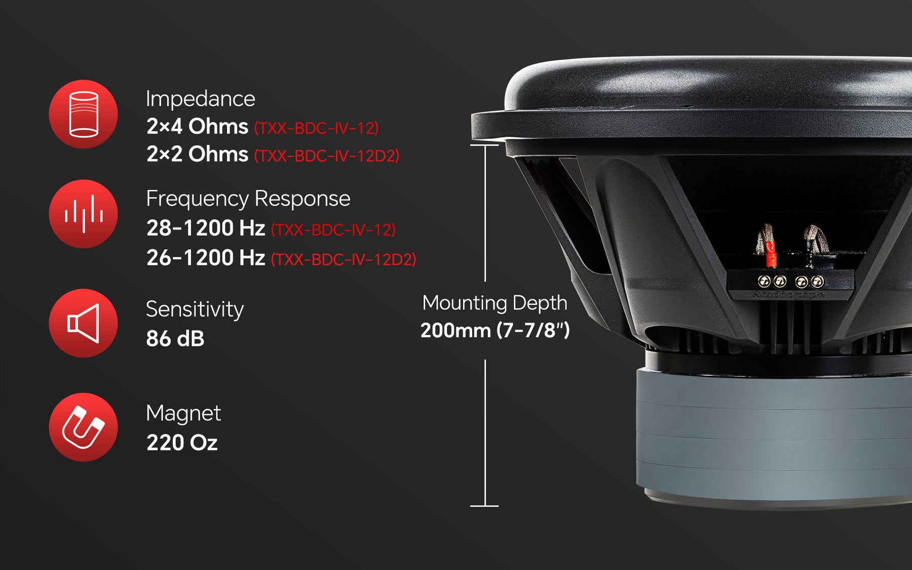12" Quad Stack Composite Cone Subwoofer (TXX-BDC-IV-12) – Audiopipe